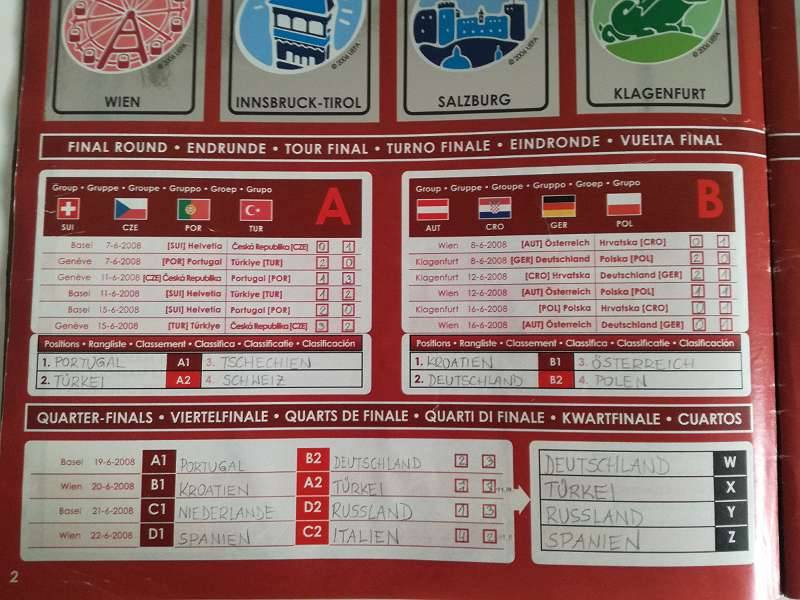 2 x Panini UEFA EURO 2008 Sticker Album, komplett, € 35,- (1110 Wien ...